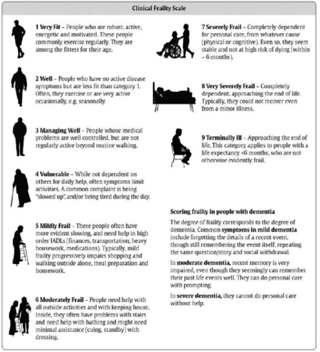 Admission, transfer and discharge manual – Rotherham Doncaster and ...